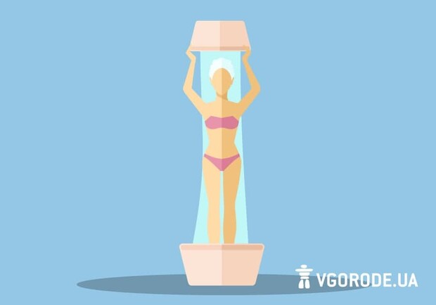 Як довго: в частину будинків Салтівського, Київського та Немишлянського районів припинять ...